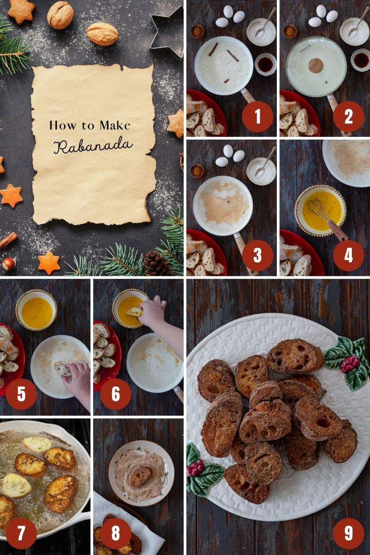 Rabanada (Brazilian French Toast) - Olivia's Cuisine